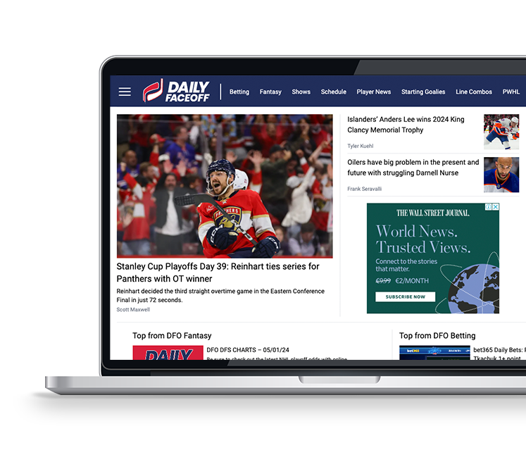 Better Collective - Leading Digital Sports Media Group